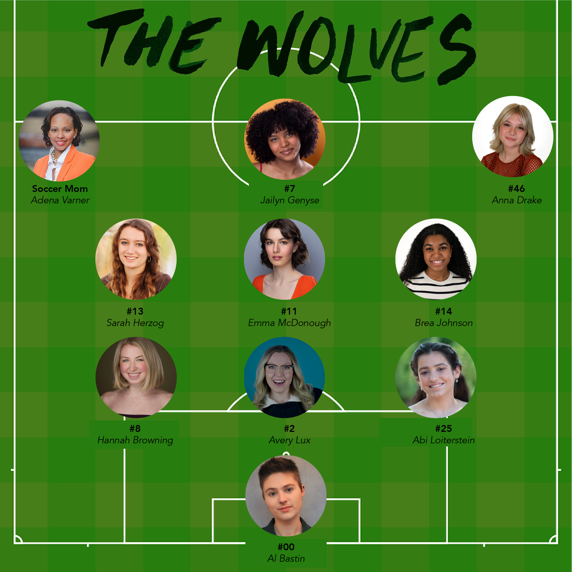 The Wolves | COCA - Center of Creative Arts